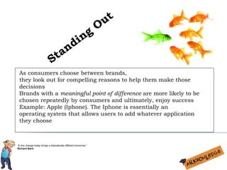 Growing & Sustaining Brand Equity by Biyi Bamiduro | PPT