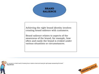 Growing & Sustaining Brand Equity by Biyi Bamiduro | PPT