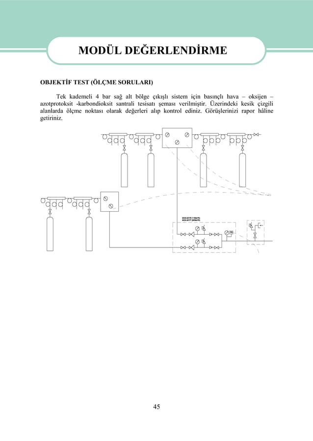 Bi̇yomedi̇kal ci̇haz teknoloji̇leri̇ | PDF