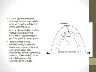 Biyomekanik ve champy | PPTX