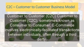 Biz | PPT