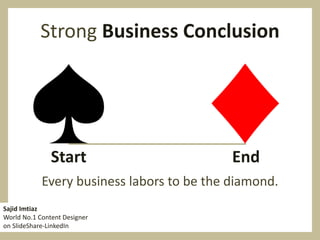 Strong Business Conclusion | PPTX