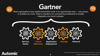 Automic Service Orchestration - Self Service Desk Automation | PPTX