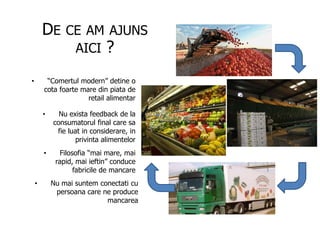 Cosul de legume | PPT