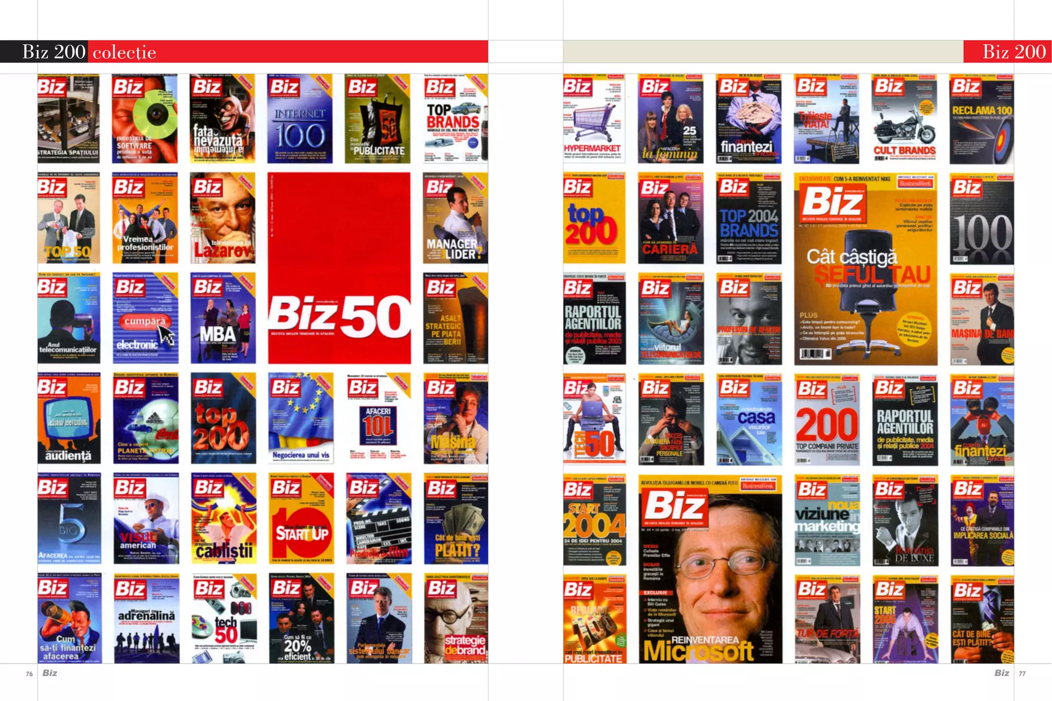 Biz 200 pass | PPT
