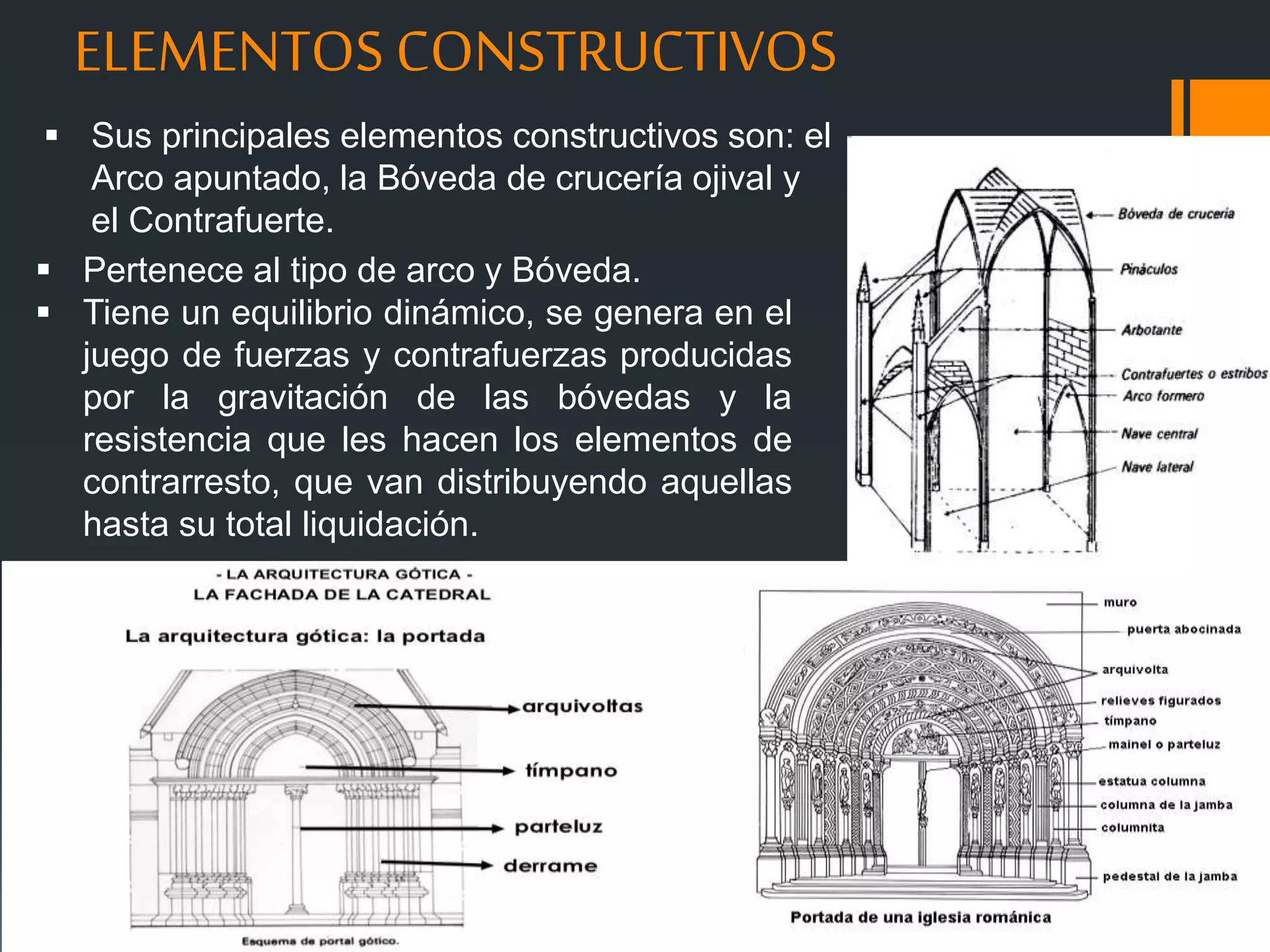 comparativos entre los imperios de la edad media | PPT