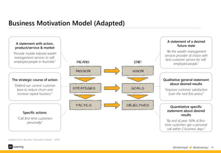 Business Architecture as an Approach to Connect Strategy & Projects | PDF
