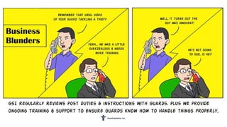 HR Business Blunders | PPT