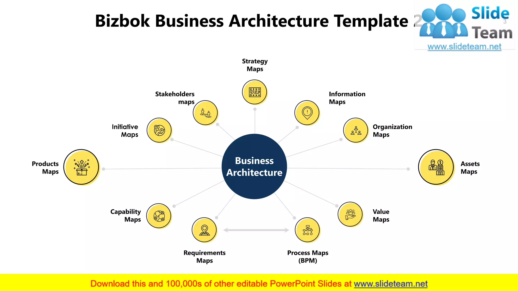 Bizbok Business Blueprint PowerPoint Presentation Slides | PDF