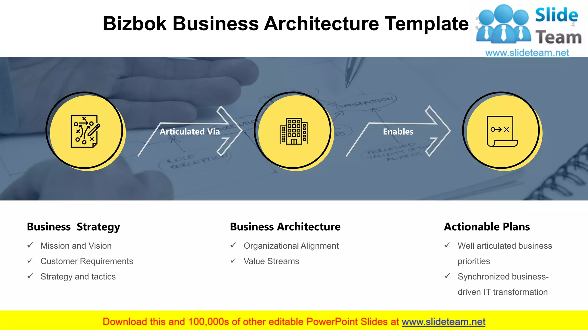 Bizbok Business Blueprint PowerPoint Presentation Slides | PDF