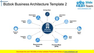Bizbok Business Building PowerPoint Presentation Slides | PPT