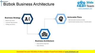 Bizbok Business Building PowerPoint Presentation Slides | PPT
