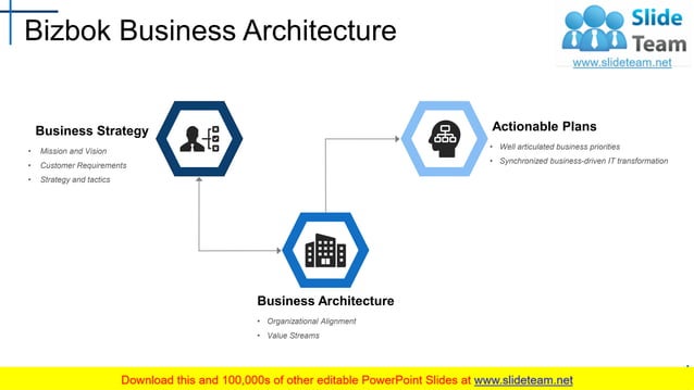 Bizbok Business Building PowerPoint Presentation Slides | PPT