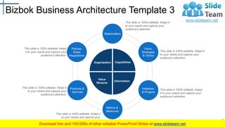 Bizbok Business Building PowerPoint Presentation Slides | PPT