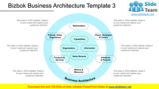 Bizbok Business Framework PowerPoint Presentation Slides | PDF
