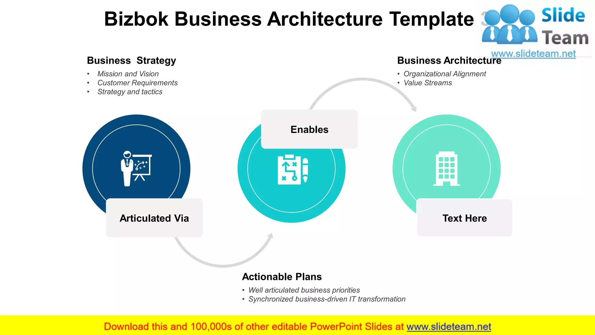 Bizbok Enterprise Architecture PowerPoint Presentation Slides | PDF