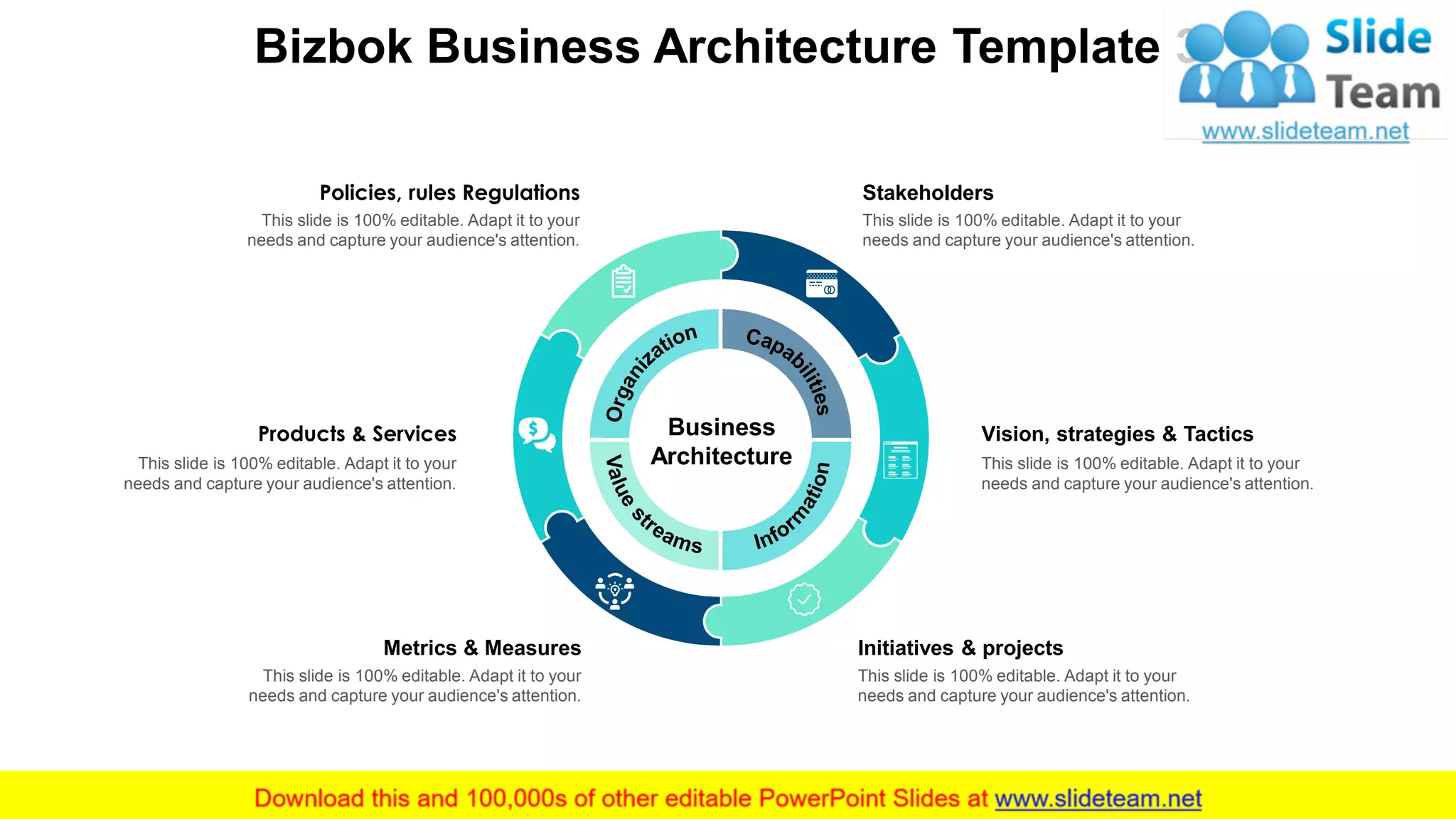 Bizbok Enterprise Architecture PowerPoint Presentation Slides | PDF