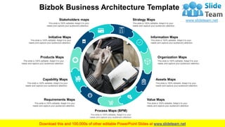 Bizbok Enterprise Architecture PowerPoint Presentation Slides | PDF