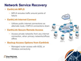 EarthLink Business - Business Continuity | PPT