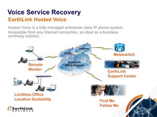 EarthLink Business - Business Continuity | PPT