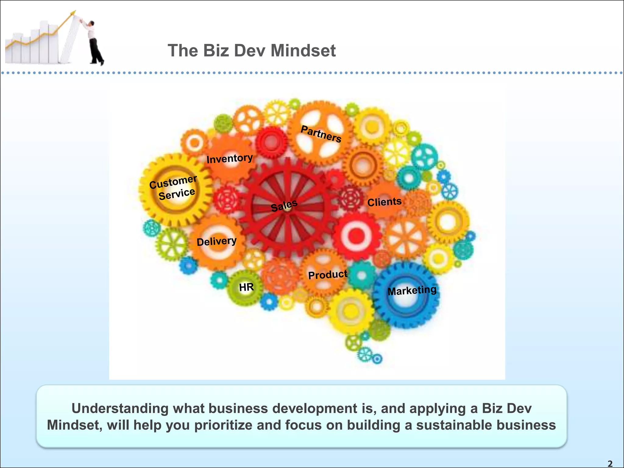 Business Development for Entrepreneurs | PPTX