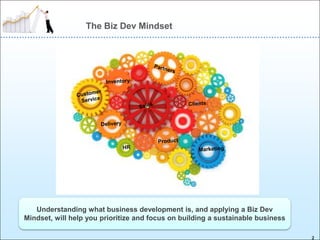Business Development for Entrepreneurs | PPTX