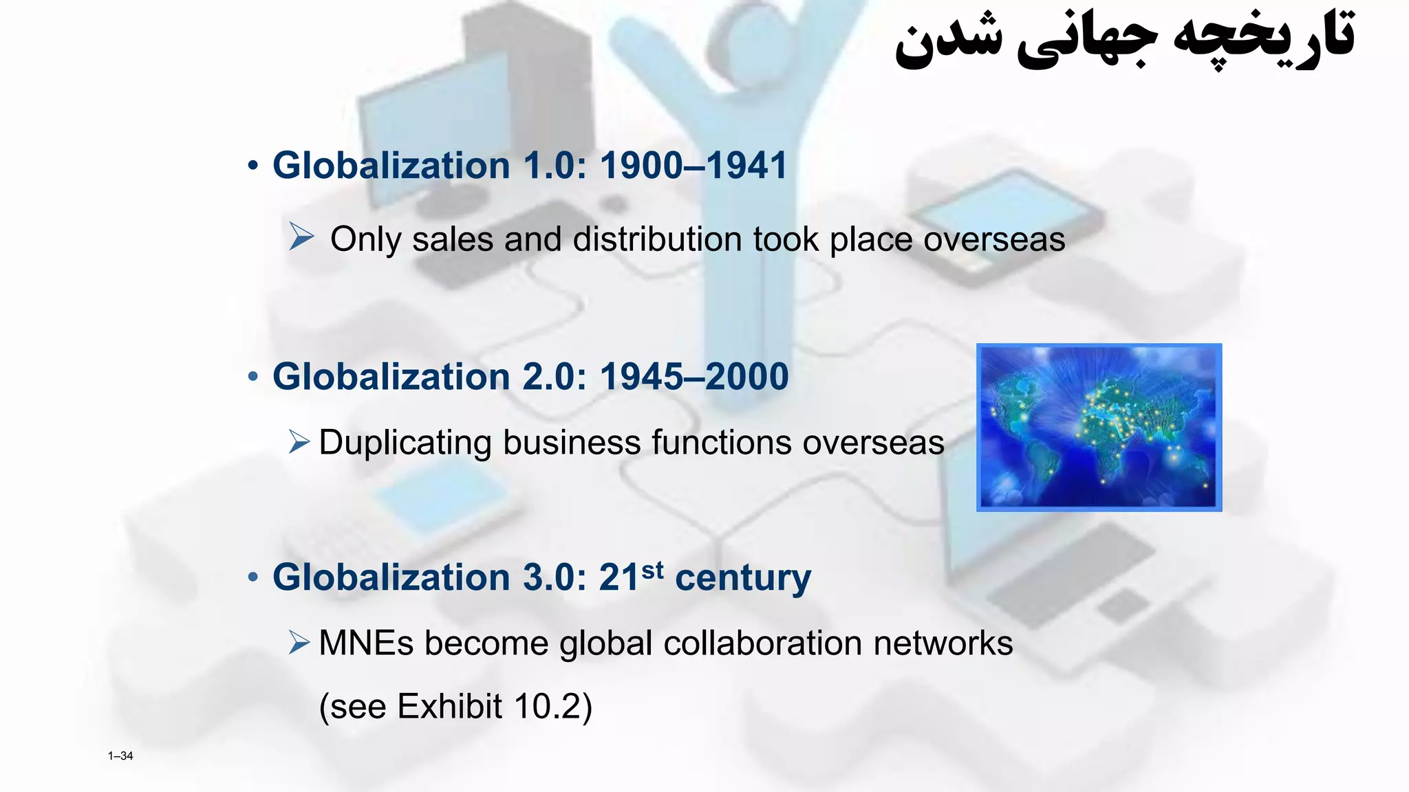 Biz dev presentation 7 | PPT