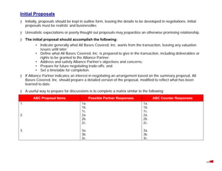 Business Development Operations and Procedures | PDF