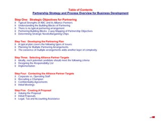 Business Development Operations and Procedures | PDF