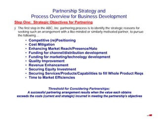 Business Development Operations and Procedures | PDF