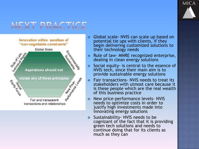 Biz dom mica_nvis technologies | PPT