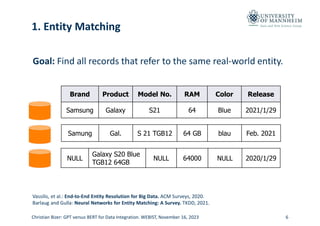 GPT4 versus BERT: Which Foundation Model is better for Web Data ...