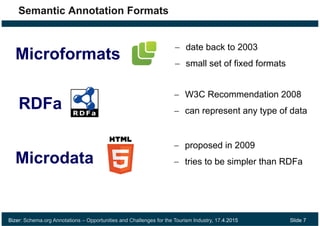 TFF2015, Christian Bizer, Uni Mannheim "Schema.org-Annotationen in Webseiten" | PDF | Web ...