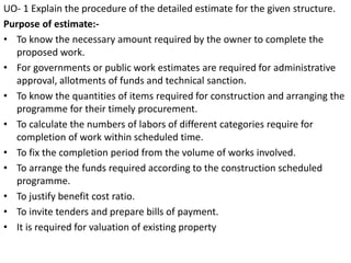Fundamentals of estimating_and_costing | PPT