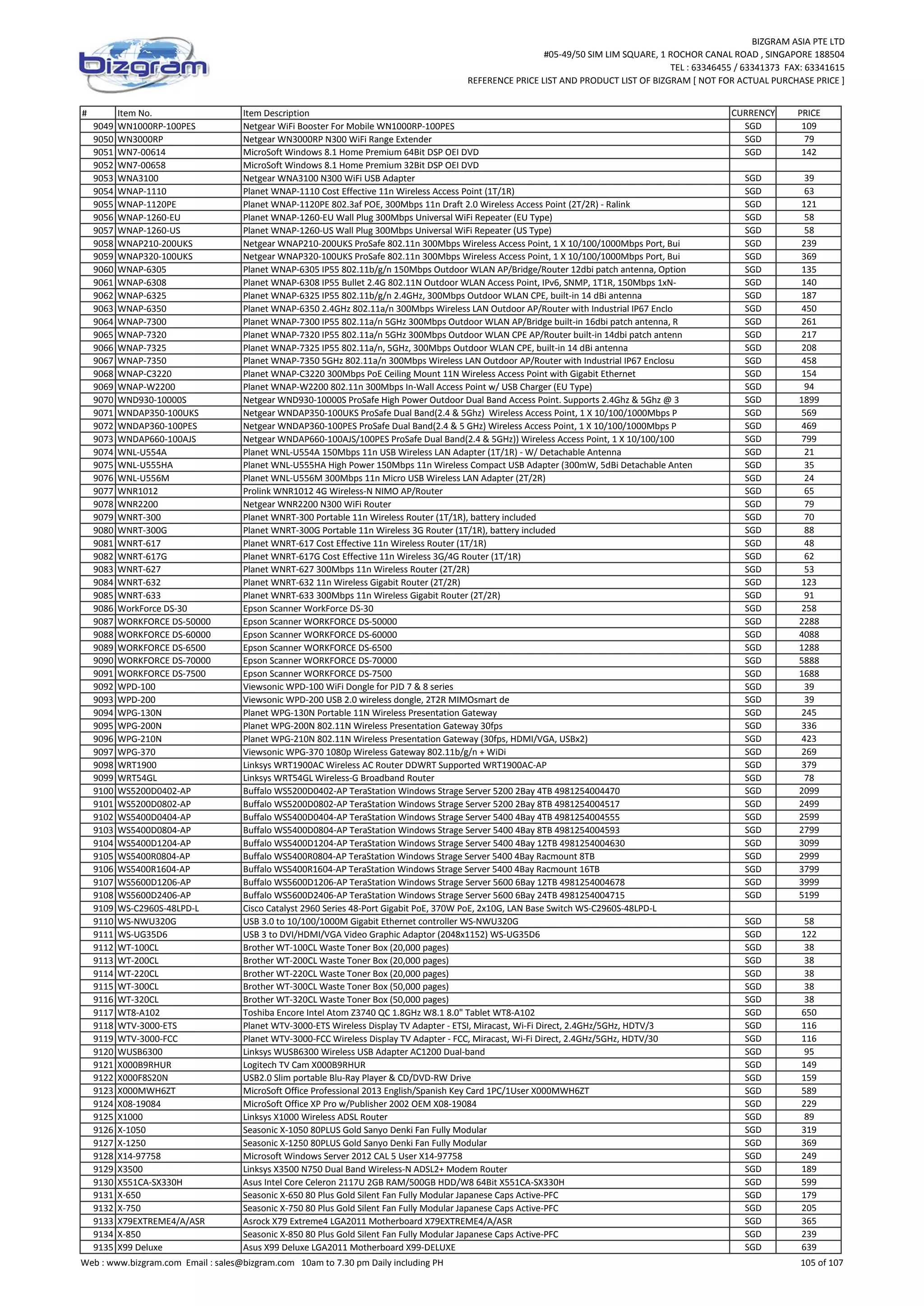 Bizgram complete product listing | PDF