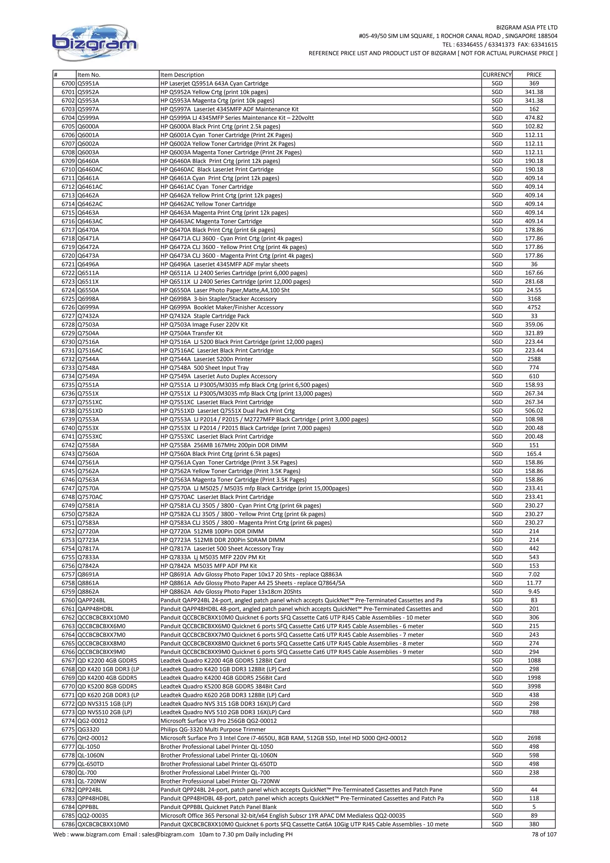 Bizgram complete product listing | PDF