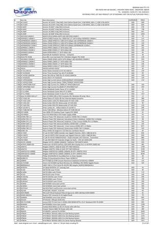 Bizgram complete product listing | PDF