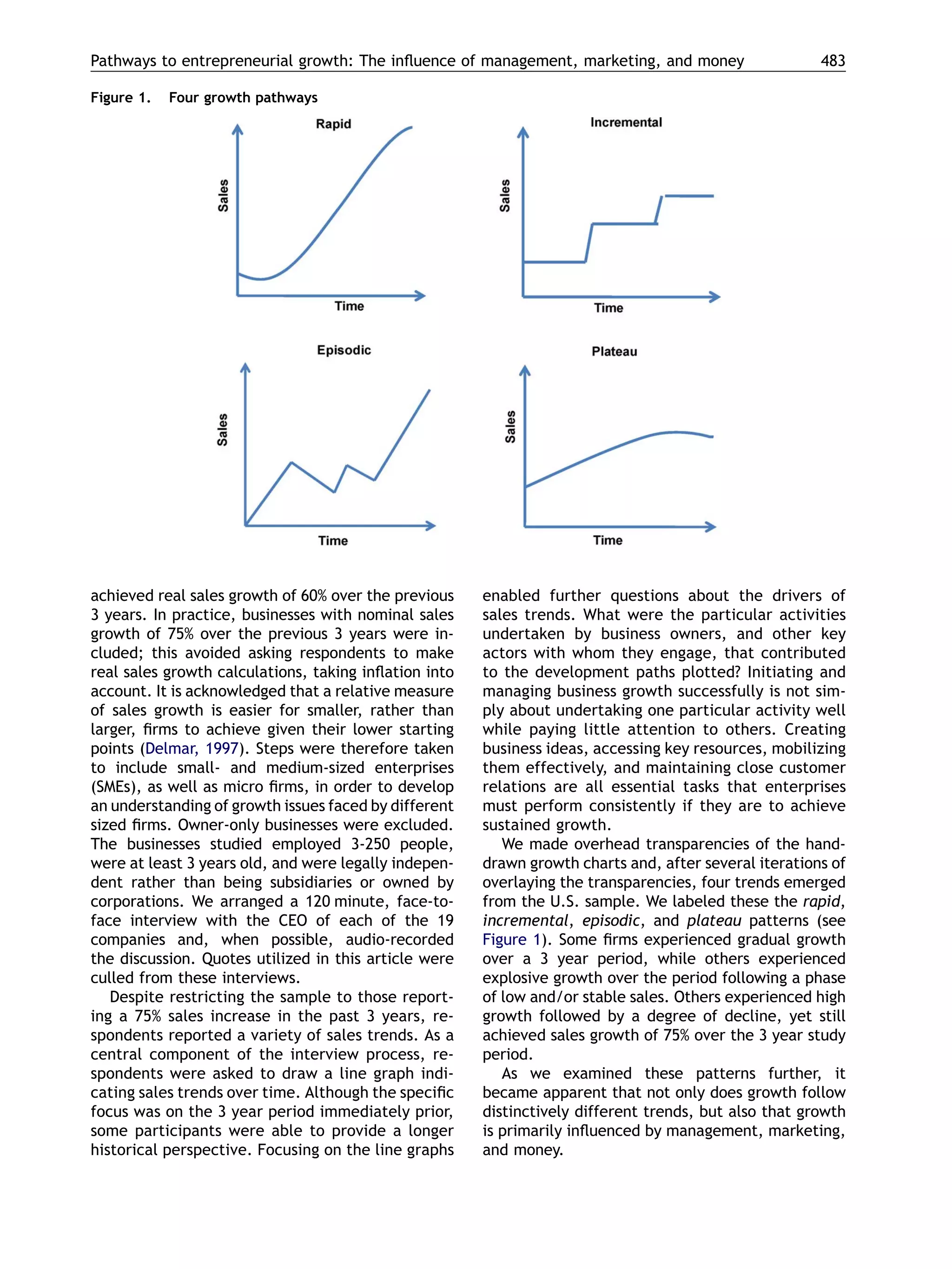 Biz horizons pathways final | PDF