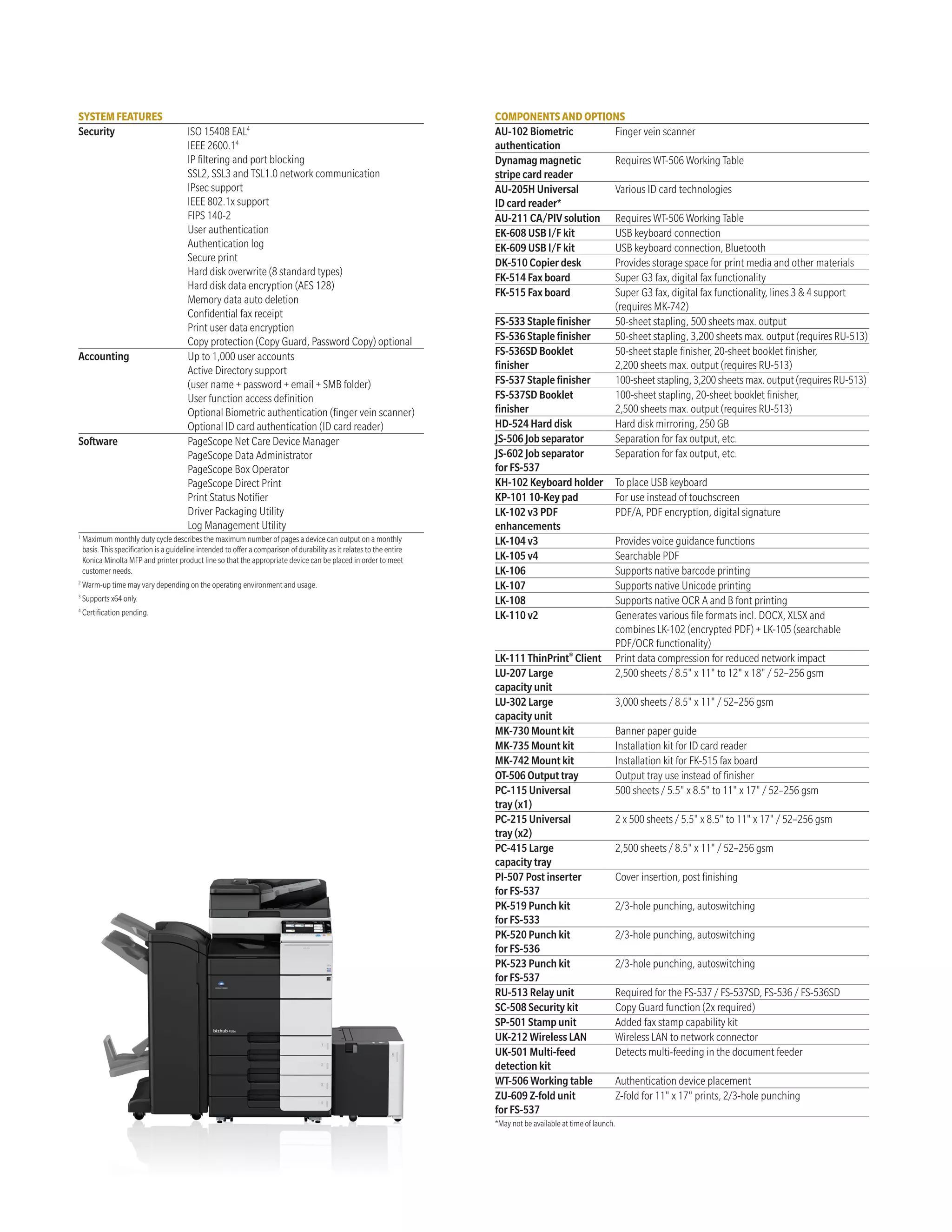 bizhub_458e_Spec_Sheet.pdf