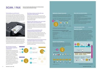 BIZHUB C650i/C550i/C450i - Office Colour MFD | PPT