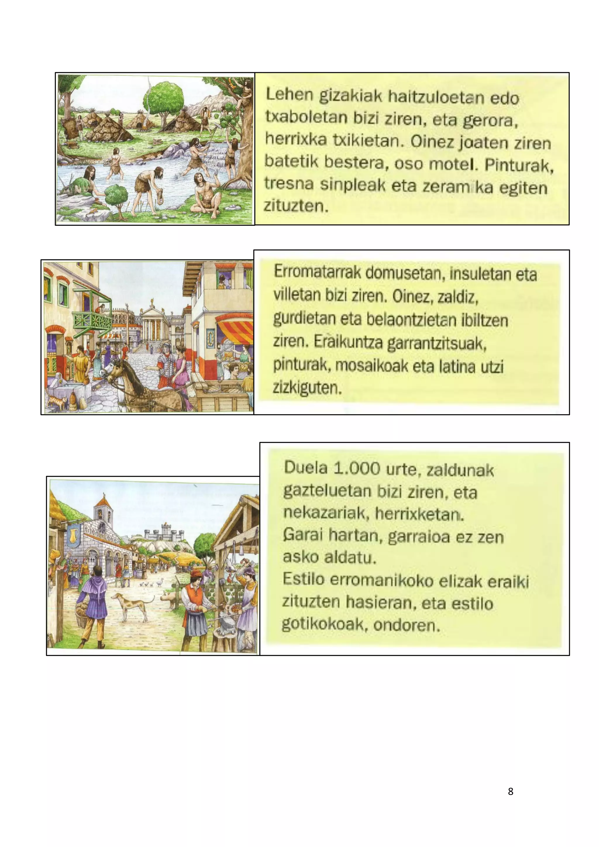 BIZIMODUA DUELA MILAKA URTE | PDF