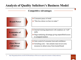 Non-Lawyer Ownership & The QS Business Model | PPT