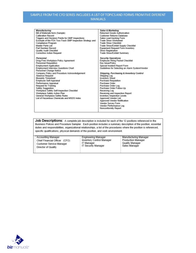 Bizmanualz-CFO-Policies-and-Procedures-Series-Sample.pdf