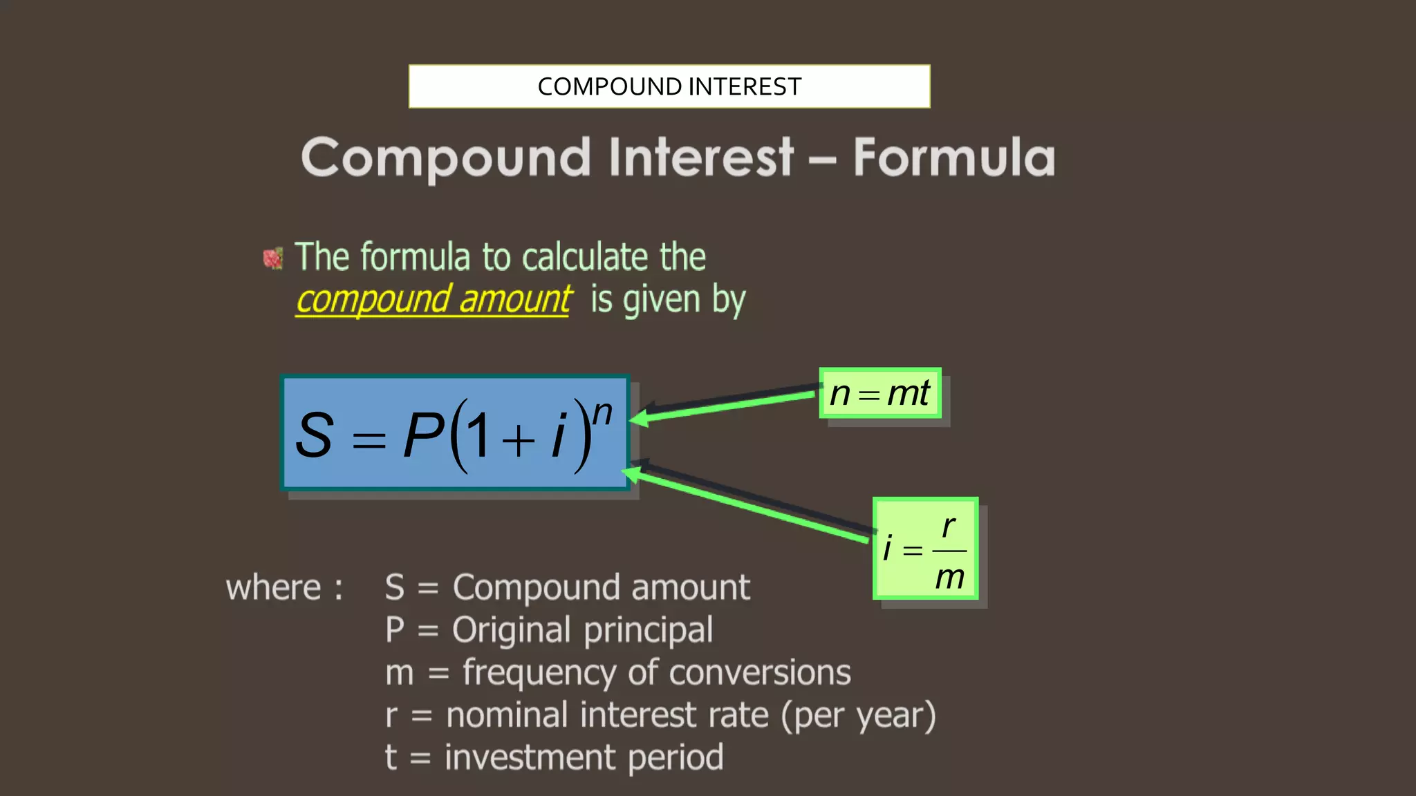 Mathematics of Finance | PPTX
