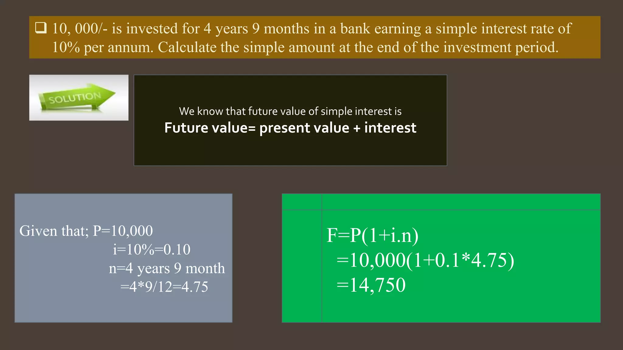 Mathematics of Finance | PPTX