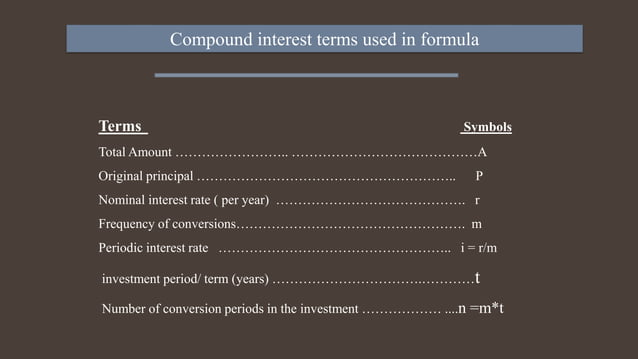 Mathematics of Finance | PPTX | Stocks and Bonds | Personal Investing