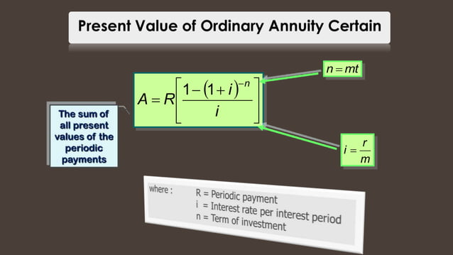Mathematics of Finance | PPTX | Stocks and Bonds | Personal Investing