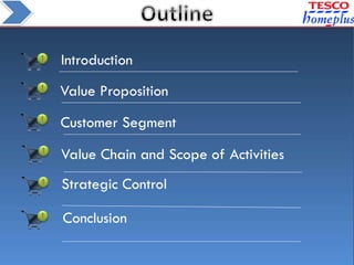 Biz model for tesco's online groceries | PPT