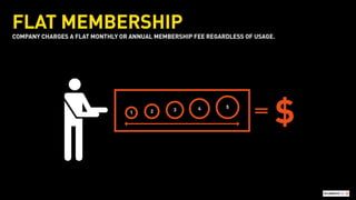 Collaborative Consumption: The 7 Key Business Models | PPT