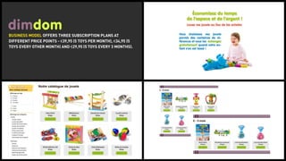 Collaborative Consumption: The 7 Key Business Models | PPT